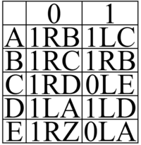 5-state busy beaver winner - BusyBeaverWiki